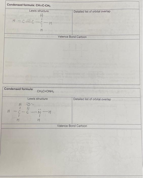 Solved Condensed formula: CH≡C−CH2 Valence Bond Cartoon | Chegg.com