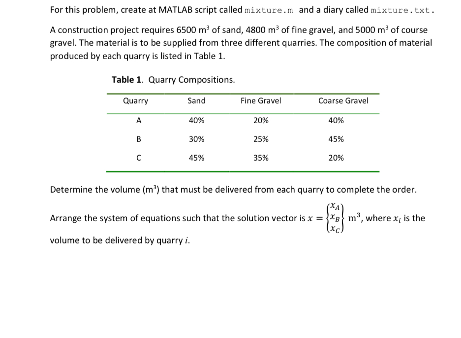 Solved For this problem, create at MATLAB script called | Chegg.com