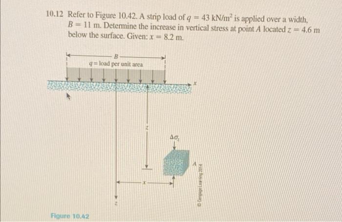 Solved 10.12 Refer to Figure 10.42. A strip load of q = 43 | Chegg.com