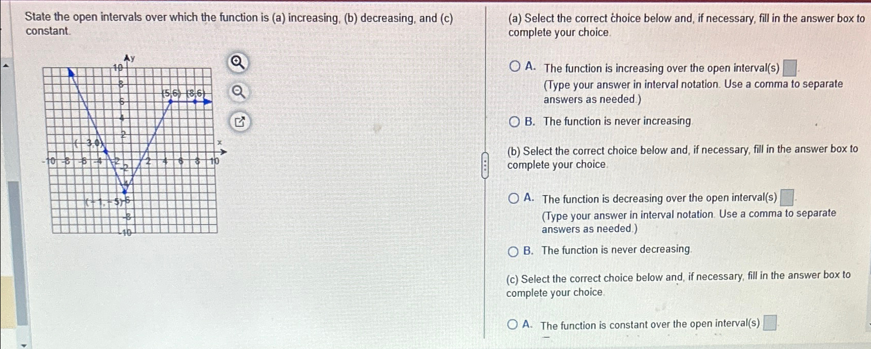 Solved State the open intervals over which the function is | Chegg.com
