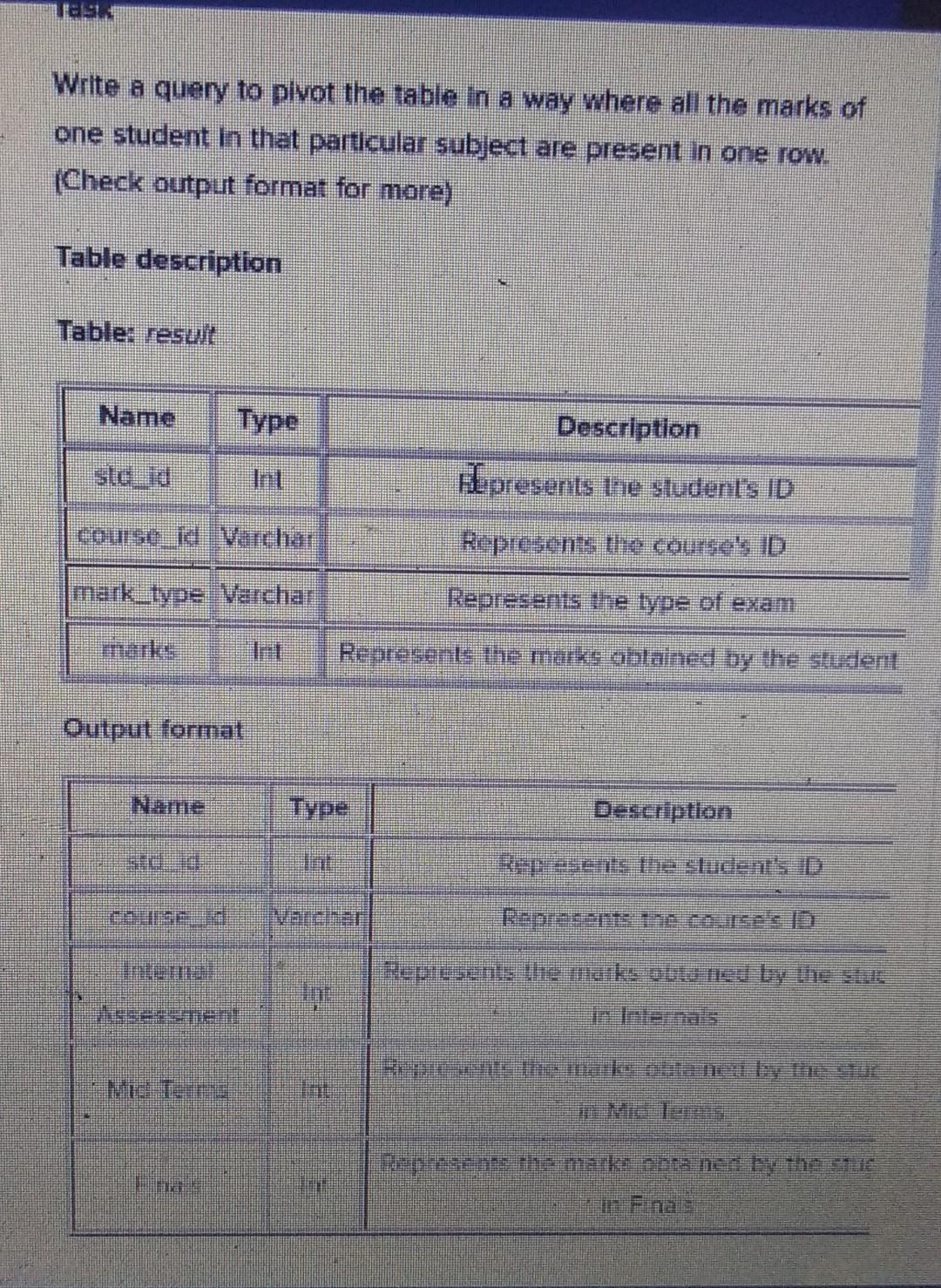 Solved Aggregate marks You are given table marks. The table | Chegg.com