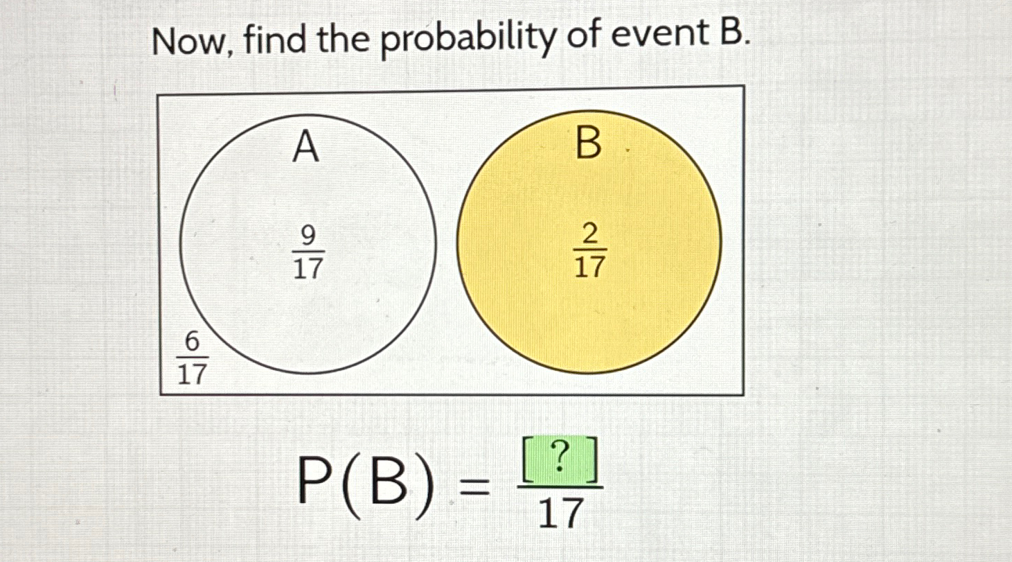 Solved Now, find the probability of event B.P(B)=[?]17 | Chegg.com