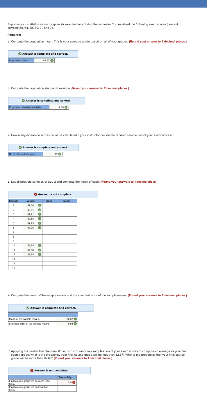 Solved Suppose your statistics instructor gave six | Chegg.com