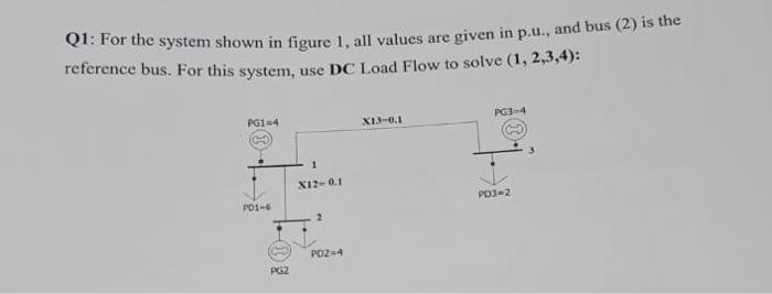 Solved Q1: For the system shown in figure 1, all values are | Chegg.com