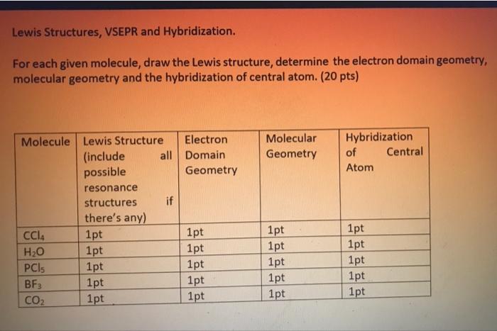 Solved Lewis Structures, VSEPR and Hybridization. For each | Chegg.com
