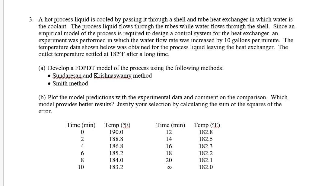 Book: Process Dynamics and Control, Third Edition or | Chegg.com