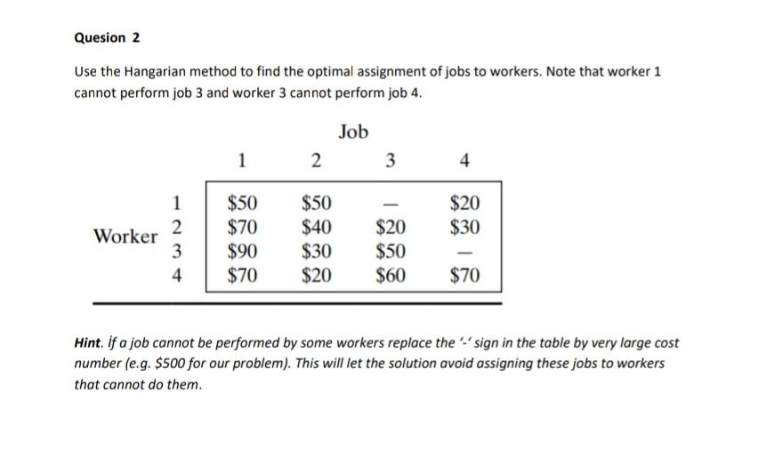 Solved Use the Hangarian method to find the optimal | Chegg.com