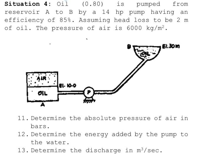 Solved Situation 4: Oil (0.80) is pumped from reservoir A to | Chegg.com