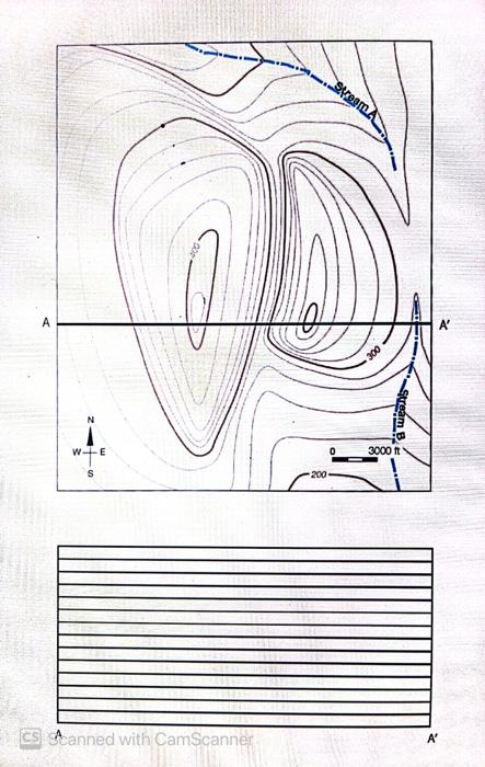 Solved 1. Draw Contours for the island shown on the | Chegg.com
