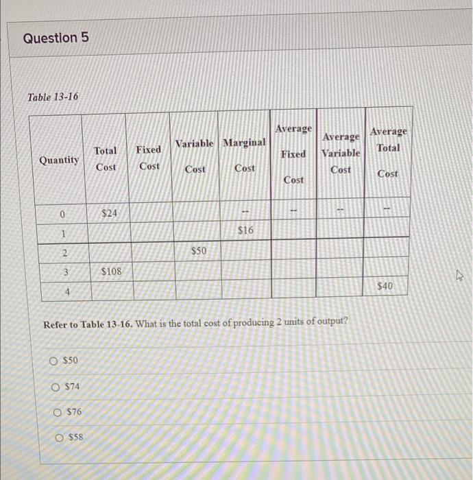 Solved Question 5 Table 13-16 Average Variable Marginal | Chegg.com