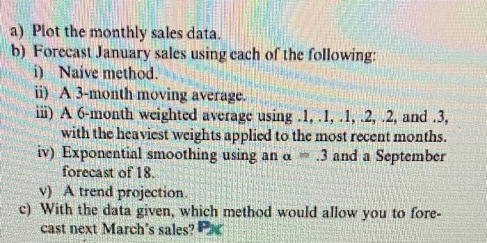 Solved a) Plot the monthly sales data. b) Forecast January | Chegg.com