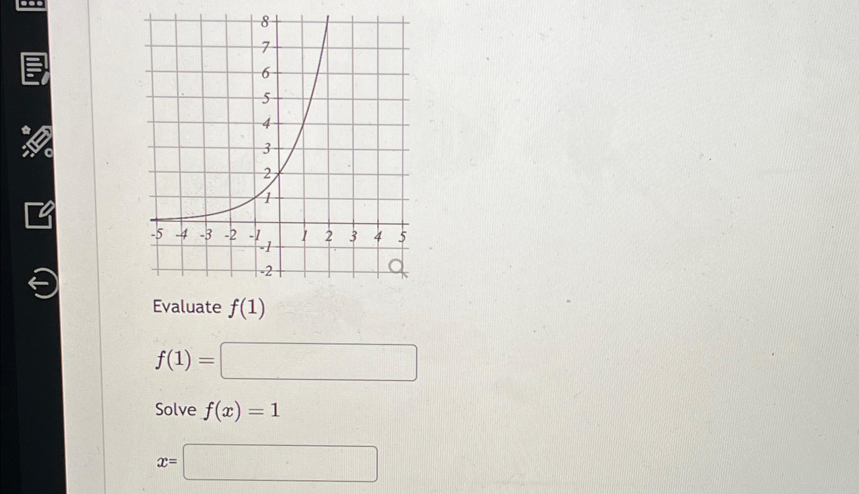 Solved Evaluate f(1)f(1)=Solve f(x)=1x= | Chegg.com