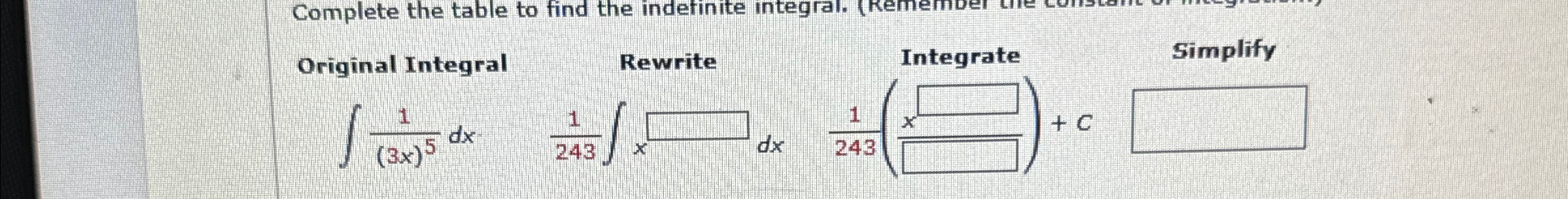 Solved Complete the table to find the indefinite integral. | Chegg.com