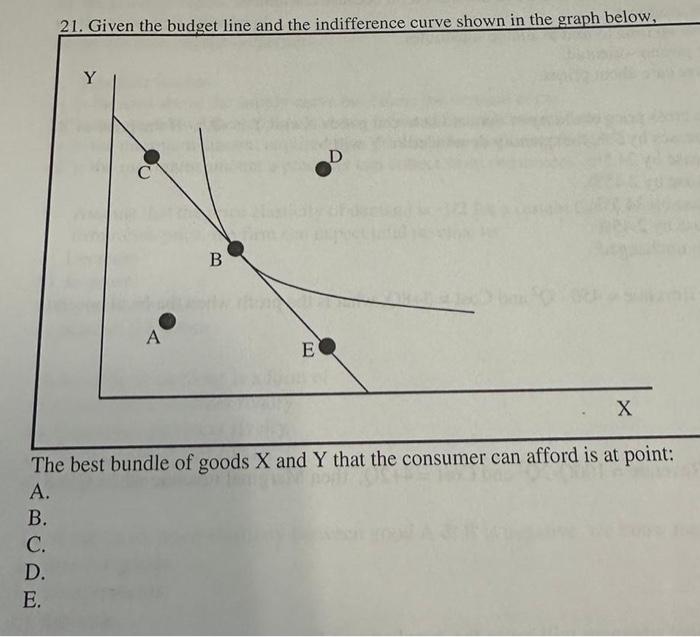 Solved 21. Given the budget line and the indifference curve | Chegg.com