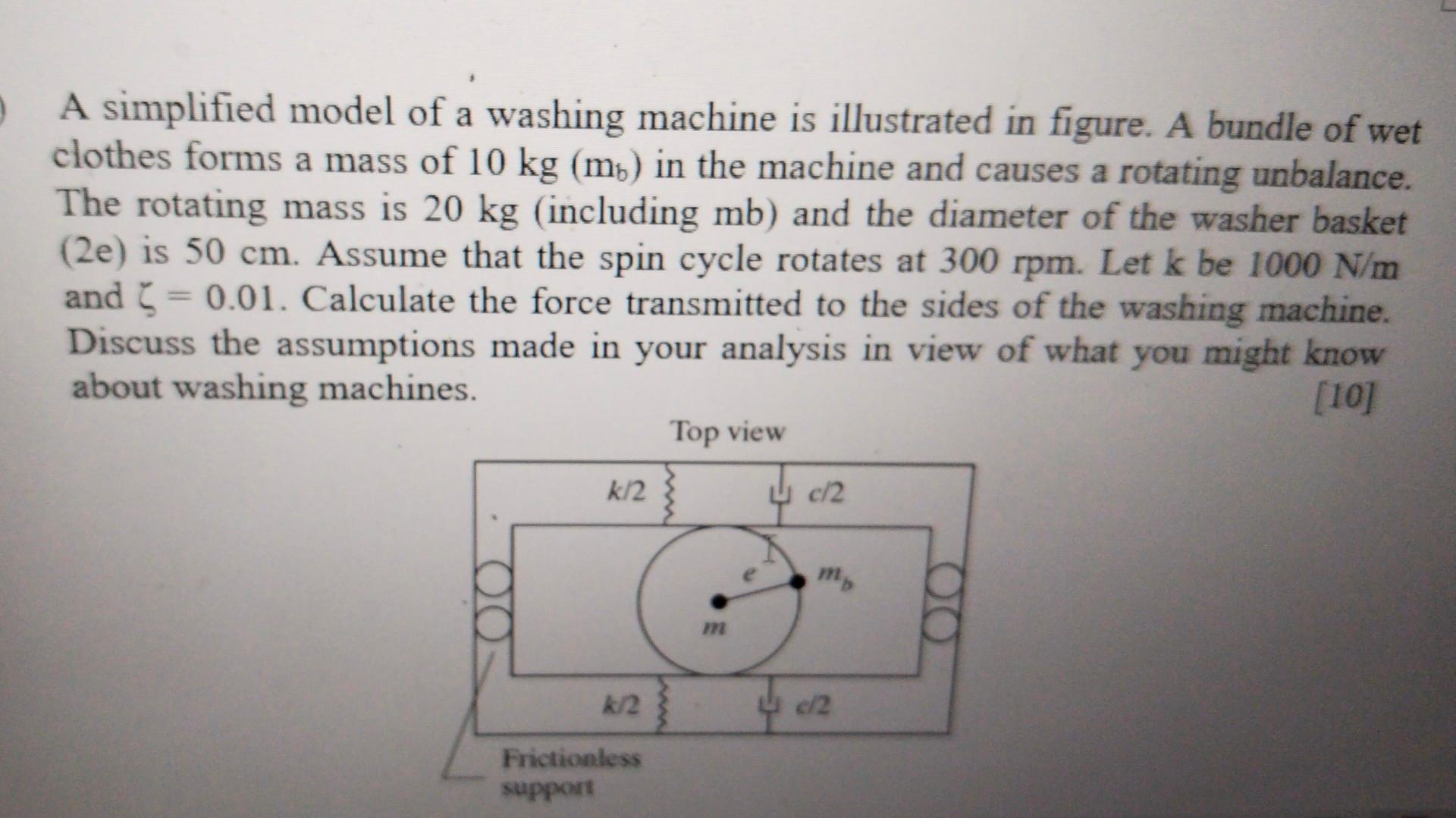 Solved A simplified model of a washing machine is | Chegg.com