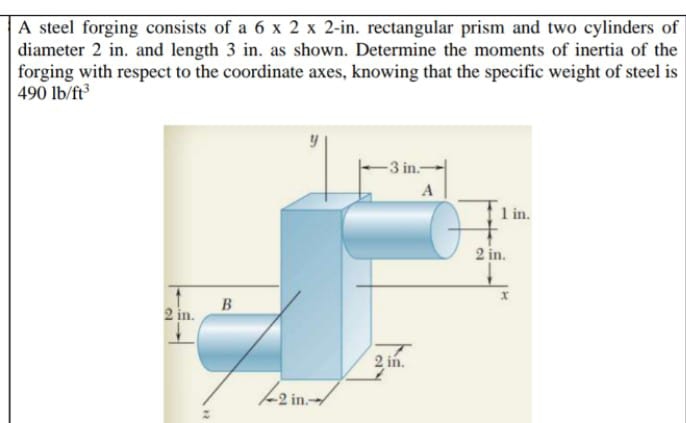 Solved A steel forging consists of a 6×2×2-in. ﻿rectangular | Chegg.com