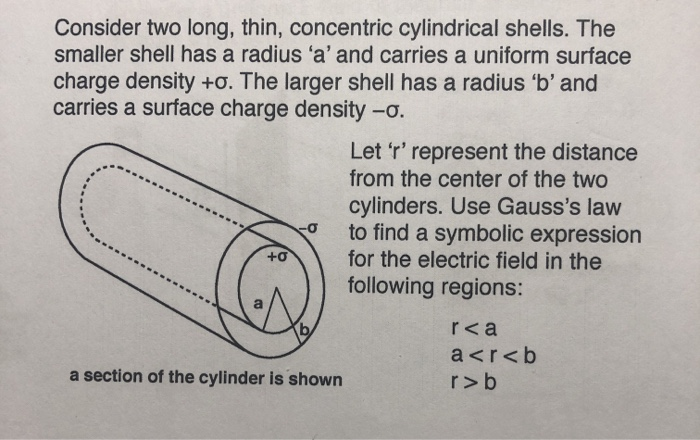 Solved Consider two long, thin, concentric cylindrical | Chegg.com
