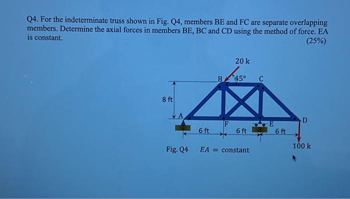 Solved Q4. For the indeterminate truss shown in Fig. Q4, | Chegg.com