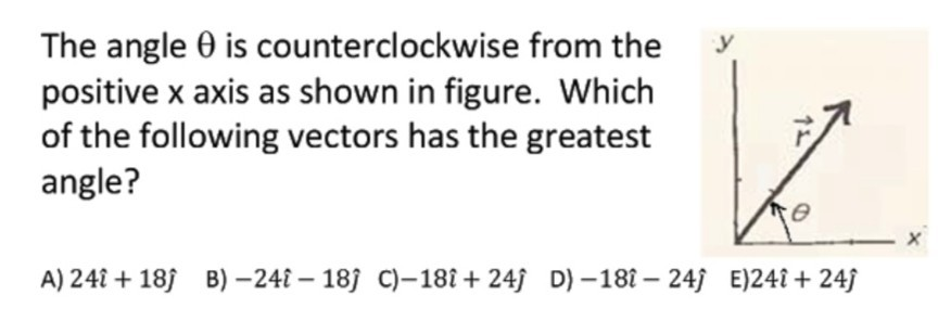 Solved The angle O is counterclockwise from the positive x | Chegg.com