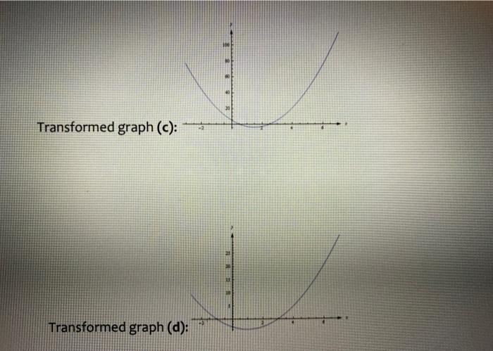 Solved Transformed graph (c): 11 Transformed graph (d): | Chegg.com