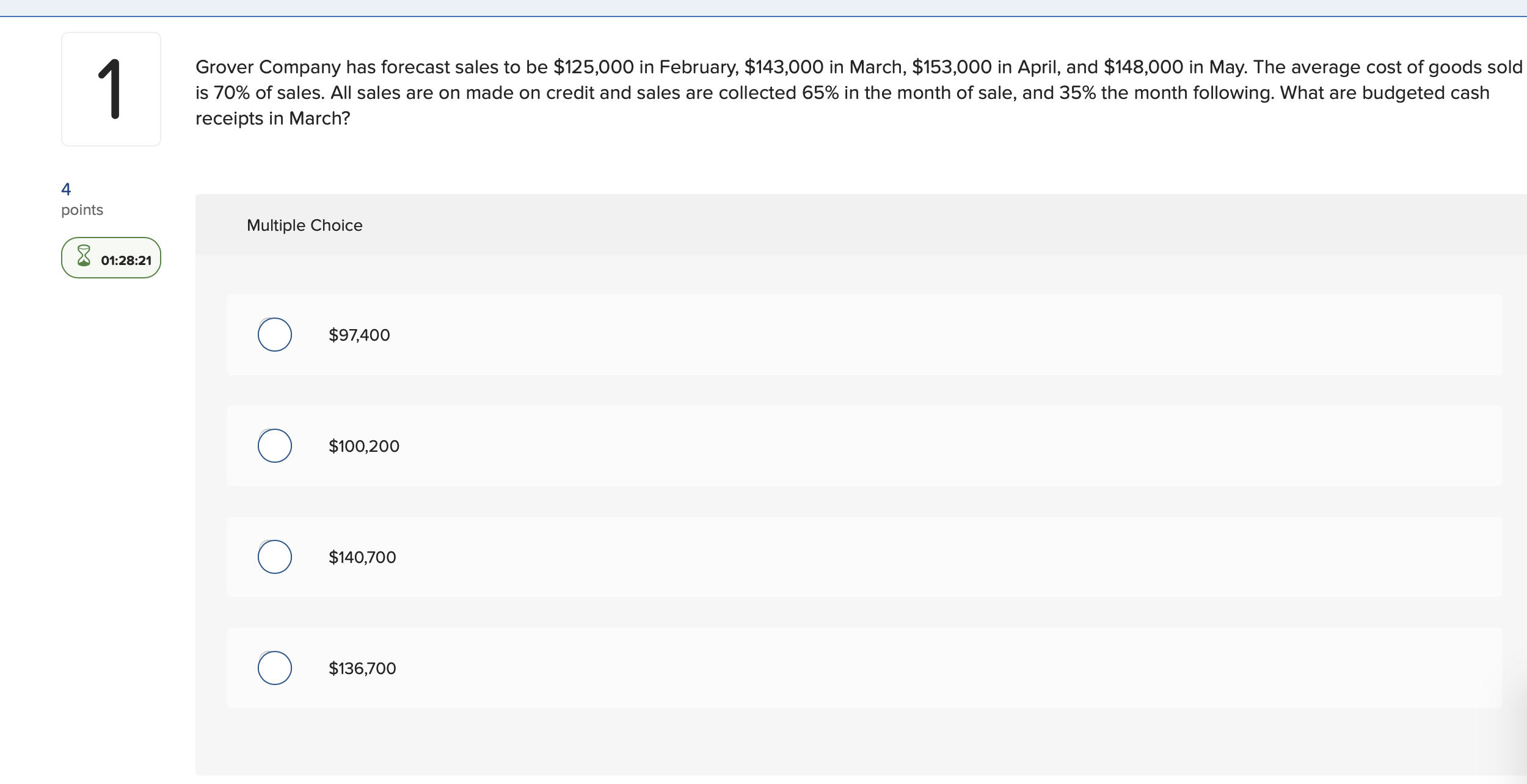 Solved 4 ﻿Grover Company has forecast sales to be $125,000 | Chegg.com