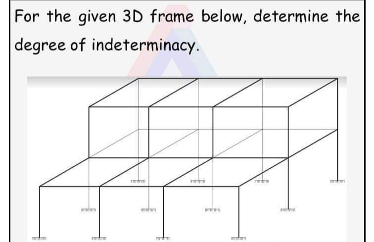 Solved For the given 3D frame below, determine the degree of | Chegg.com