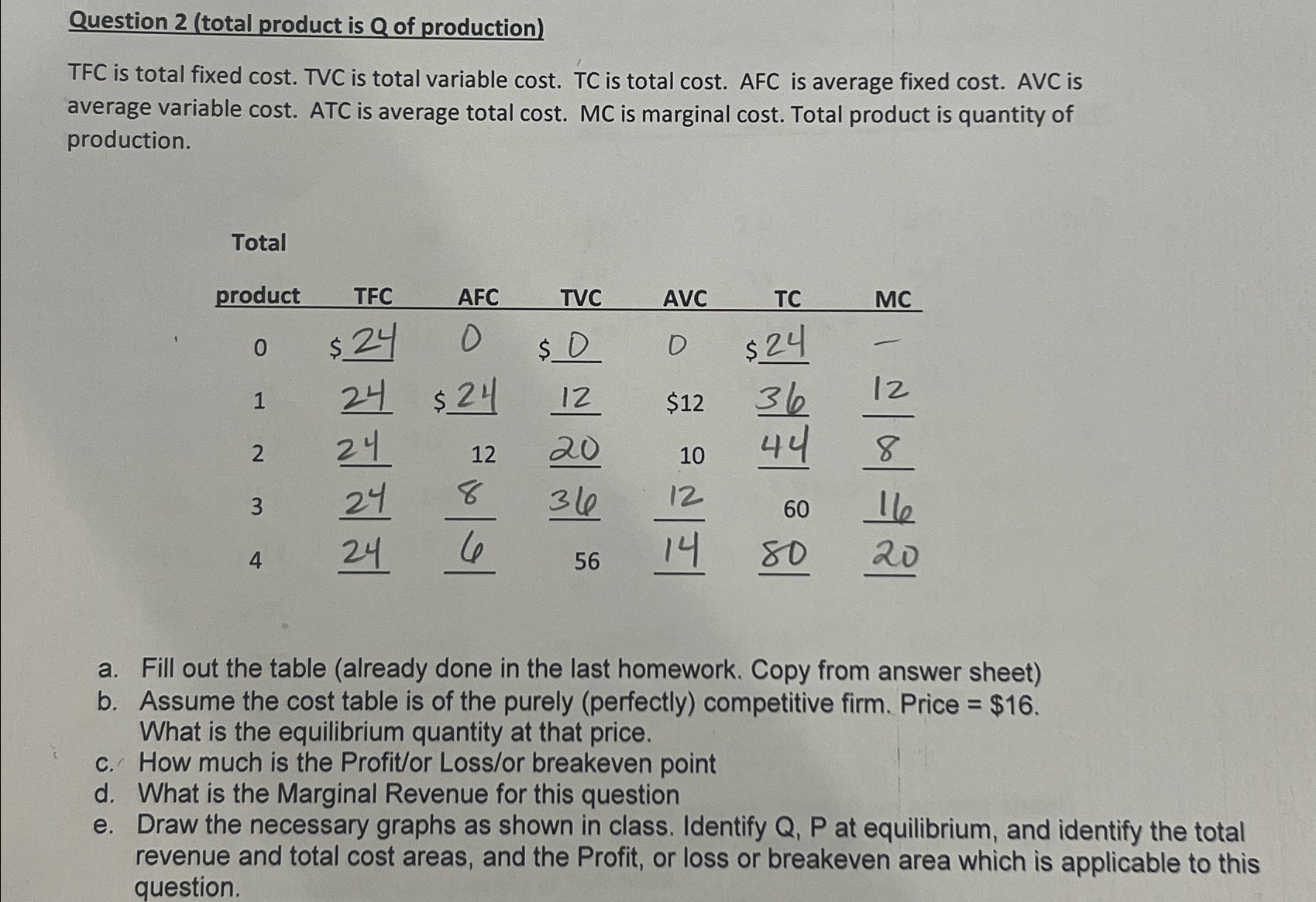 Solved Question 2 (total product is Q ﻿of production)TFC is | Chegg.com
