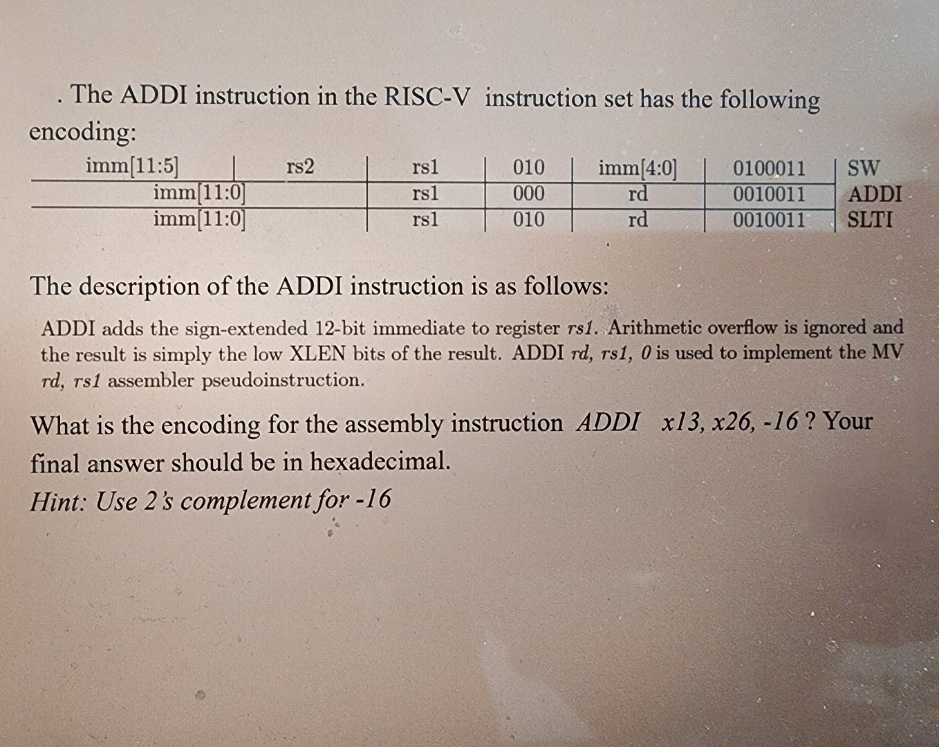 Solved The Addi Instruction In The Risc V Instruction Set 