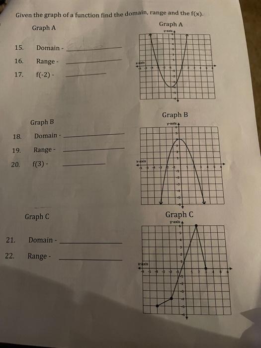 Solved Given the graph of a function find the domain, range | Chegg.com