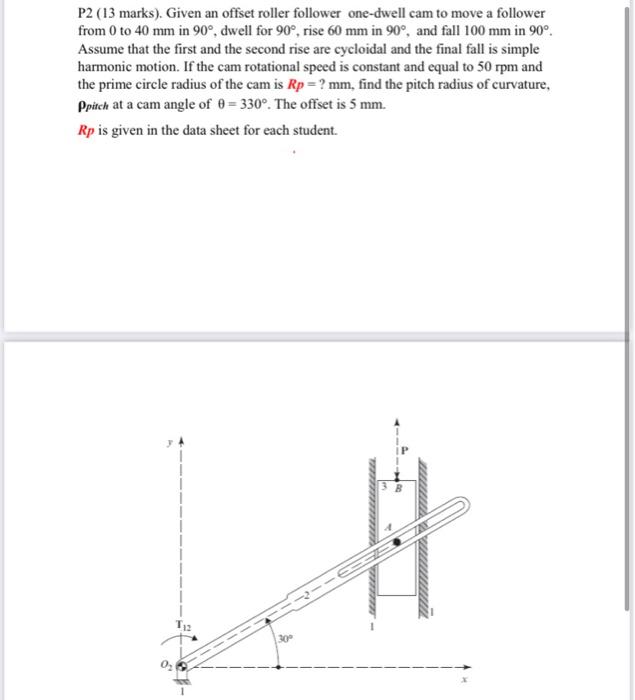 Solved P2 (13 marks). Given an offset roller follower | Chegg.com