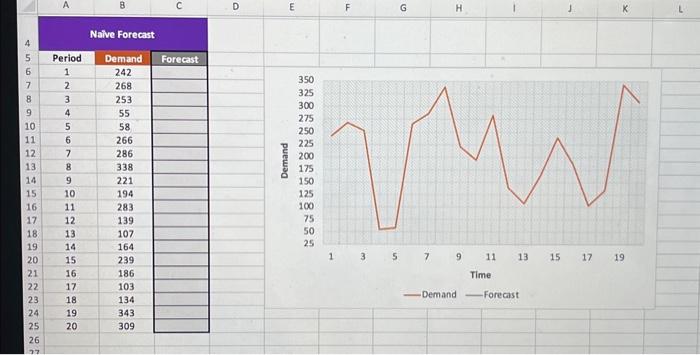Solved fill out chart as well | Chegg.com