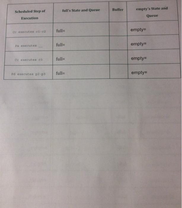 Solved pseudocode (next page) is a correct implementation of | Chegg.com