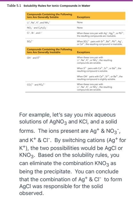 CALCULATIONS: Complete and Net Ionic Equations For | Chegg.com