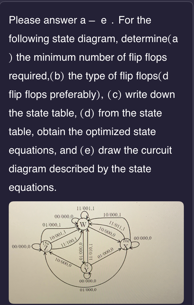Solved Please answer a-e. ﻿For the following state diagram, | Chegg.com