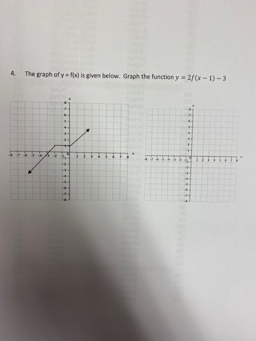 Solved the graph pf y=f(x) is given below. Graph the | Chegg.com