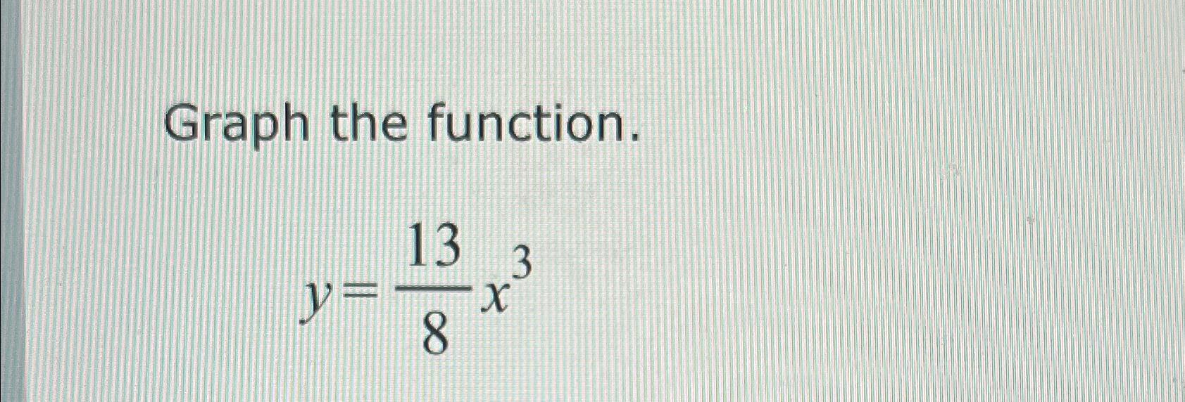 Solved Graph the function.y=138x3 | Chegg.com