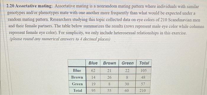 Solved 2.20 Assortative mating: Assortative mating is a | Chegg.com