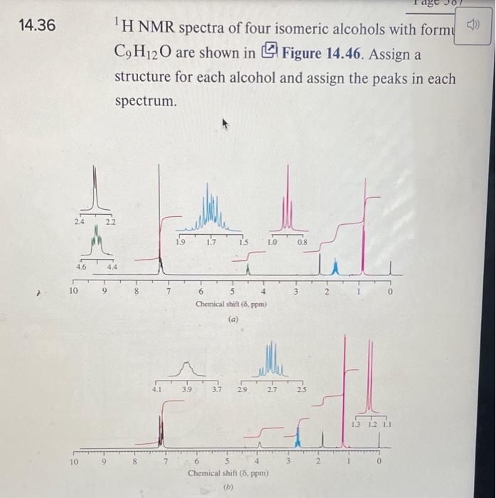 Solved 1 H NMR spectra of four isomeric alcohols with form | Chegg.com