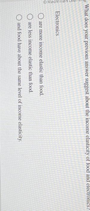 Solved Elasticity and Its Applications - Discovering Data | Chegg.com