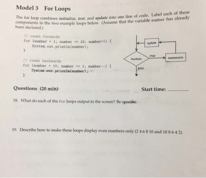 Solved Model 3 For Loops The for loop combines initialize, | Chegg.com
