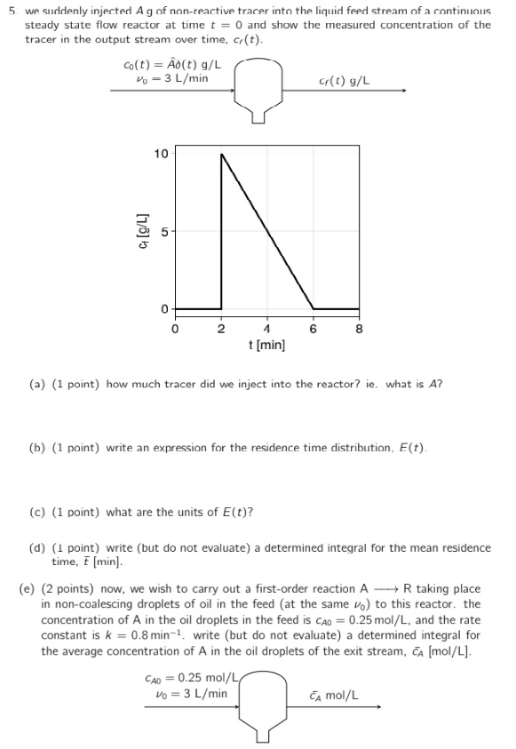 Solved we suddenly injected Ag ﻿of non-reactive tracer into | Chegg.com