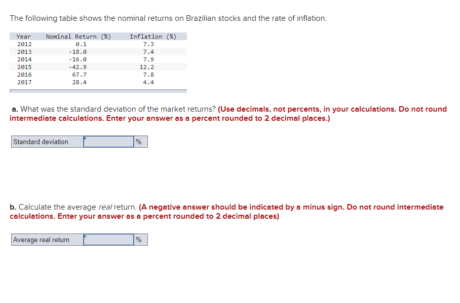 Solved The following table shows the nominal returns on | Chegg.com