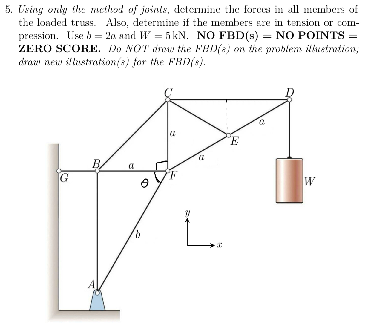 Solved Using only the method of joints, determine the forces | Chegg.com
