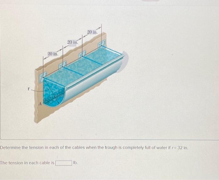 Solved A long trough is supported by a continuous hinge | Chegg.com