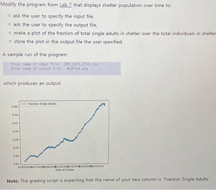 Solved Modify the program from Lab 7 that displays shelter | Chegg.com