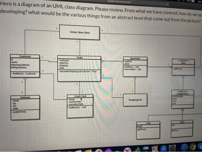 Solved this is URL Diagrami need help to write program with | Chegg.com