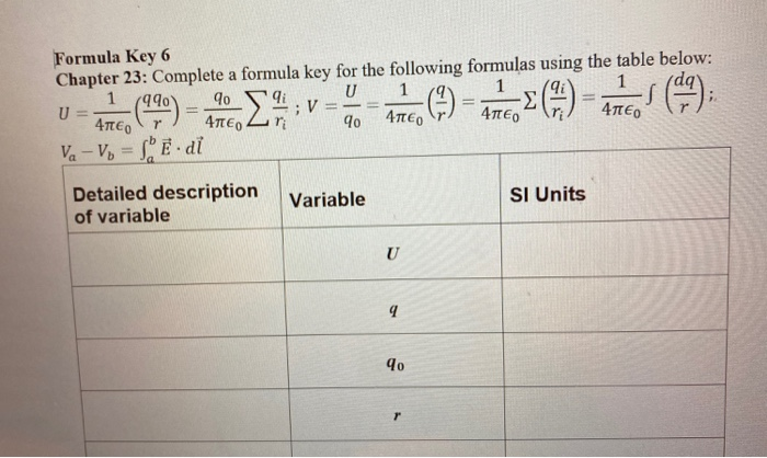Solved 41€, Formula Key 6 Chapter 23: Complete a formula key | Chegg.com