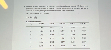 Solved Comider a small set of data to construct a certain | Chegg.com