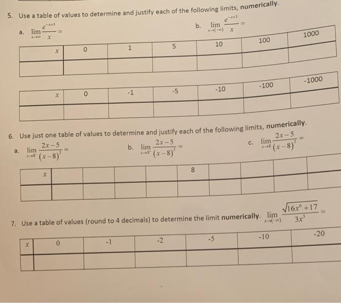 5. Use a table of values to determine and justify | Chegg.com