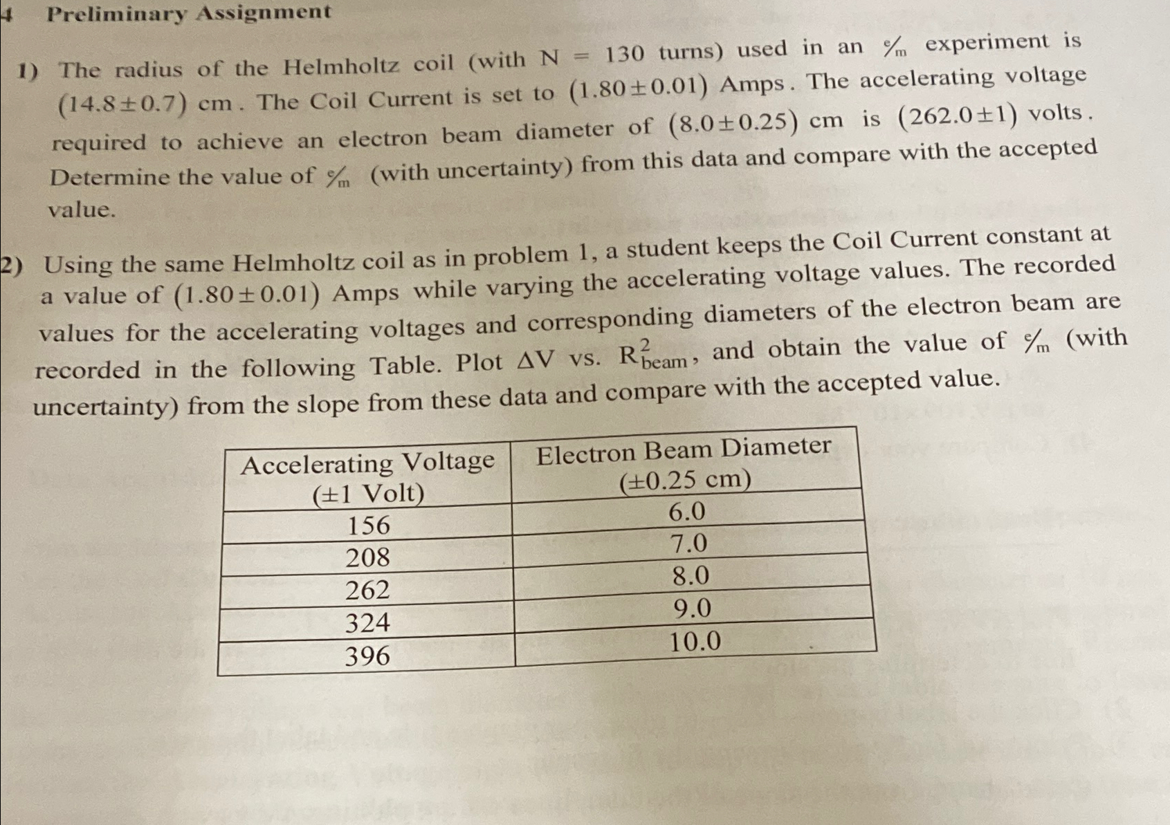 Solved The radius of the Helmholtz coil (with N=130 ﻿turns) | Chegg.com